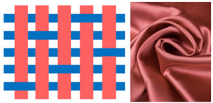 Herringbone, Satin & Sateen Weaves - Signature Upholstery